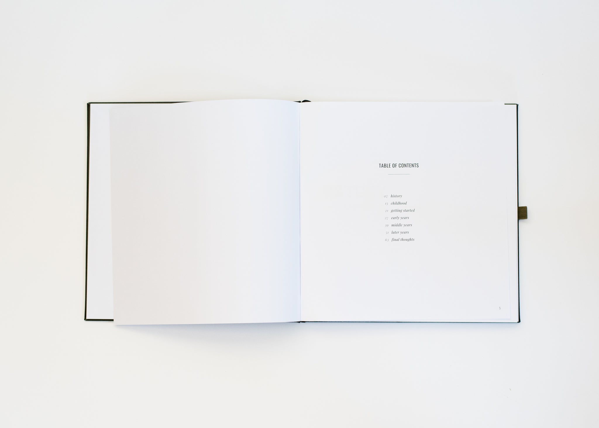 The Memoir – Grounded Journals